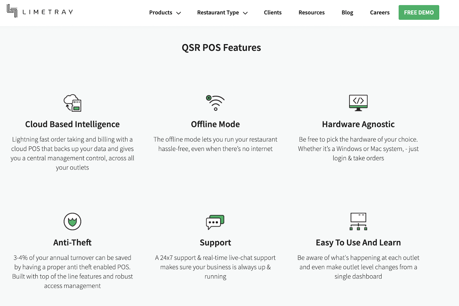 Pizza POS System for Pizzeria – Limetray