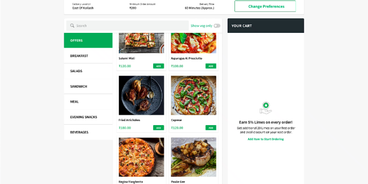 Conclusion on Online Food Ordering System for Restaurants – Limetray