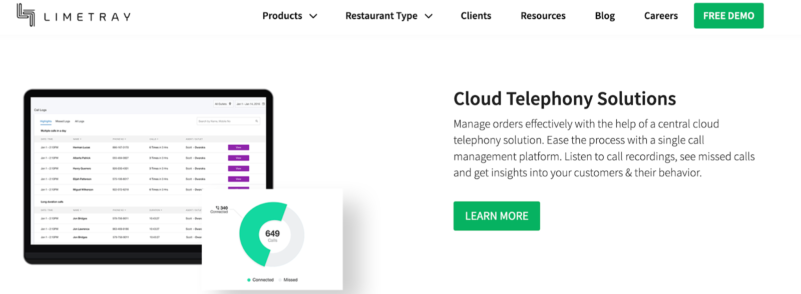 Restaurant POS Systems with Online Ordering – Limetray