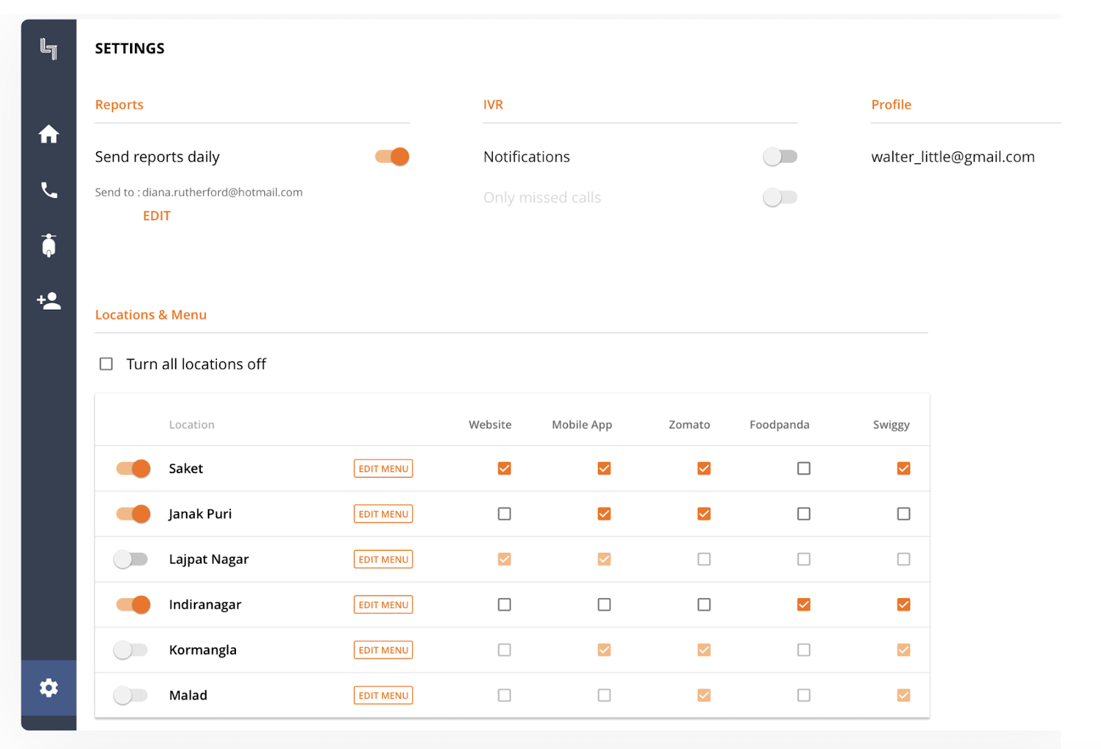 Using Restaurant Analytics and POS Software Data – Limetray