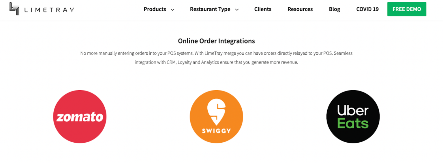 Conclusion on Online Food Ordering System for Restaurants – Limetray