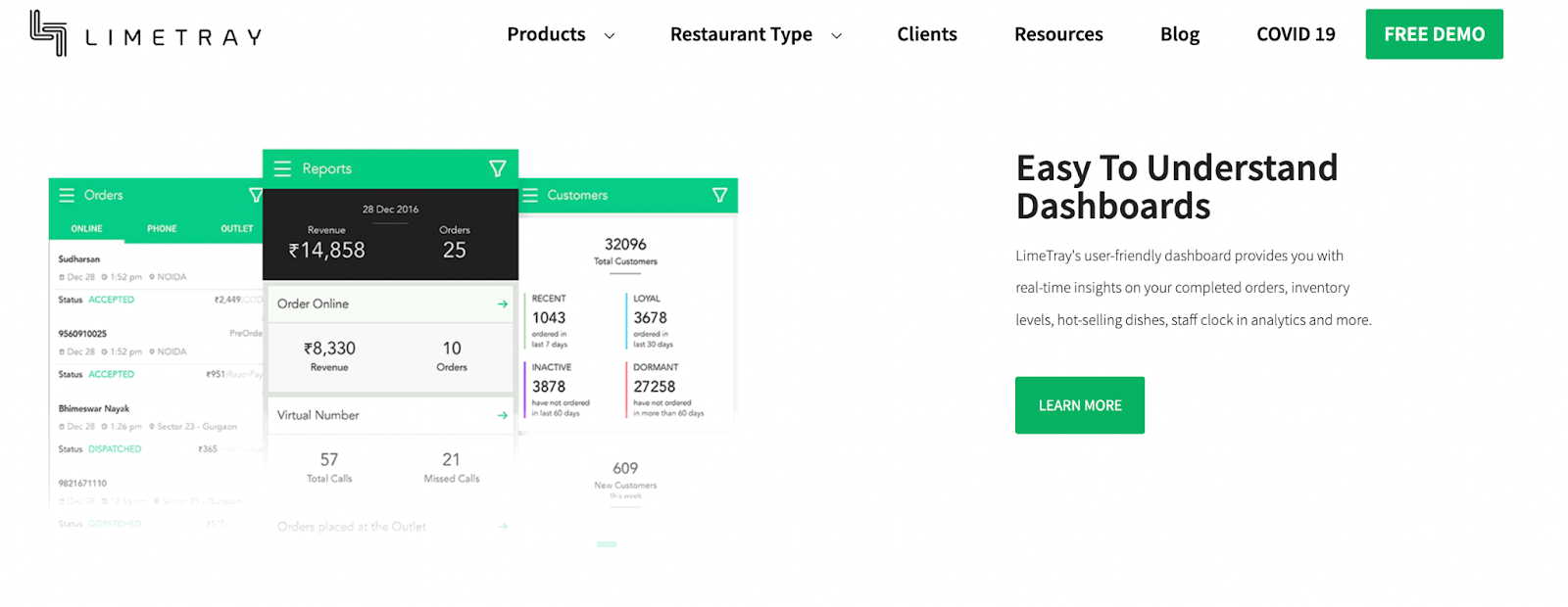Conclusion on Online Food Ordering System for Restaurants – Limetray