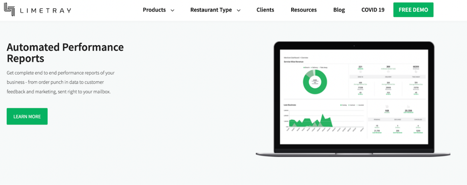 Restaurant POS Systems and Inventory Management Software – Limetray