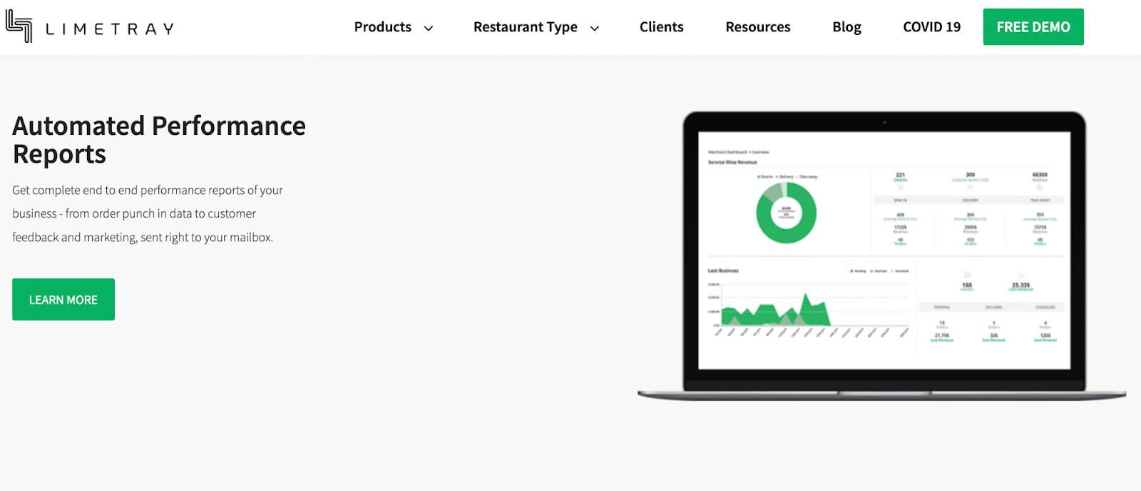 Restaurant POS Features and Pricing – Limetray