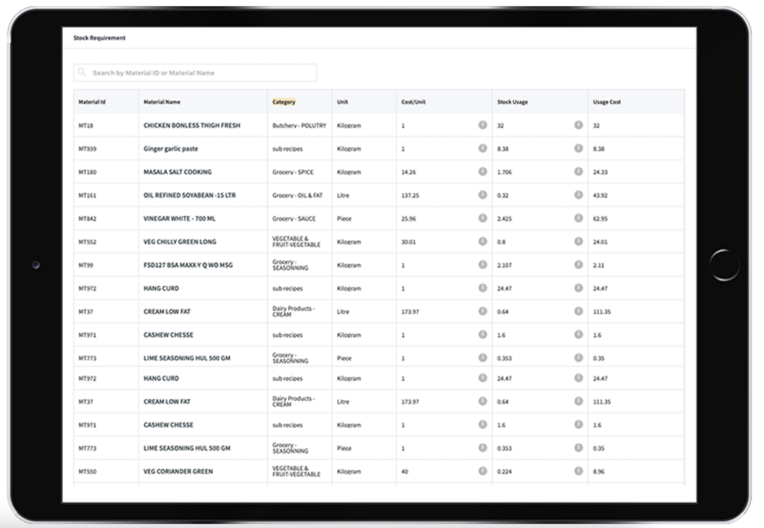Restaurant Point of Sale System Features and Requirements Checklist ...