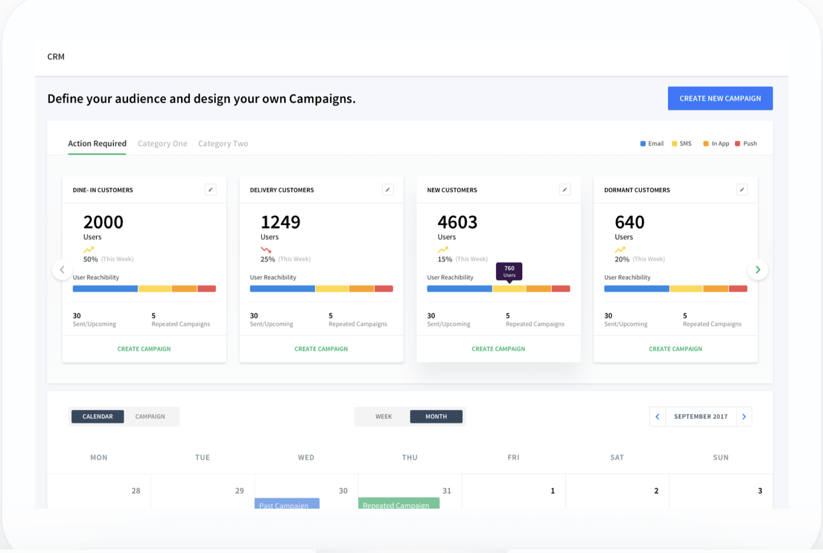 Restaurant Point of Sale System Features and Requirements Checklist ...