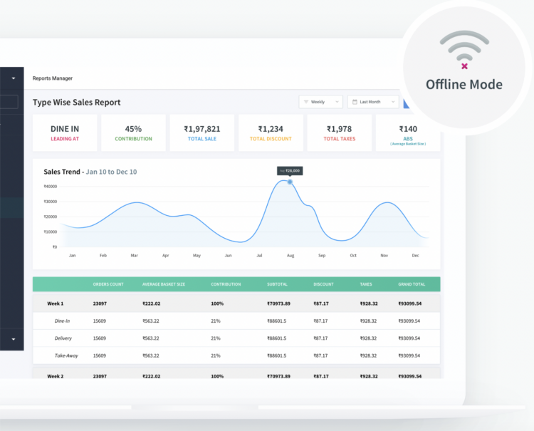 Top 10 Alternative Restaurant POS Systems for 2025 – Limetray