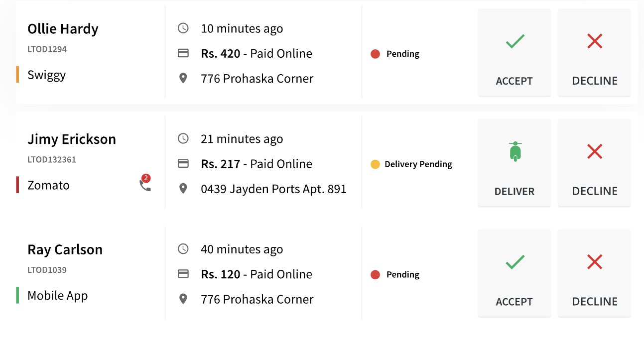 Switching To Automated Restaurant Ordering Systems In 2025 Limetray