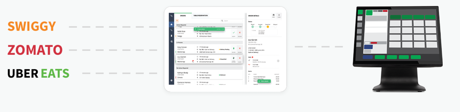 Cloud-Based POS Systems for Restaurants – Limetray