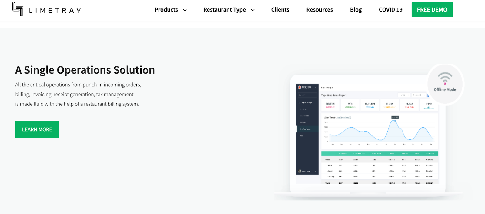 Restaurant POS Systems and Software for Business Payments – Limetray