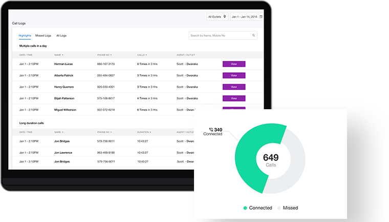Restaurant Software | LimeTray