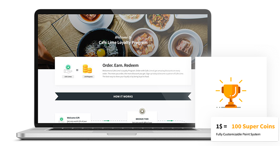 Software for your Fine Dine restaurant | LimeTray